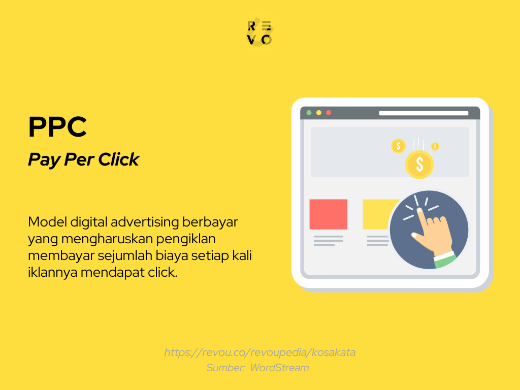 Apa itu Pay Per Click? Arti, Fungsi, Contoh, FAQs 2025 | RevoU